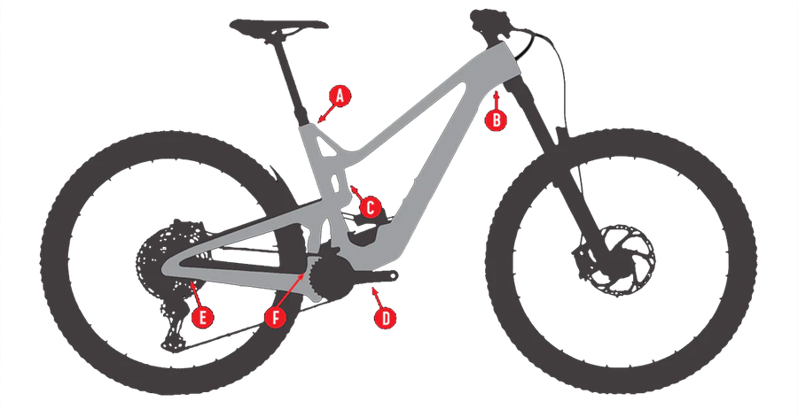 Where is my serial number – INTENSE LLC